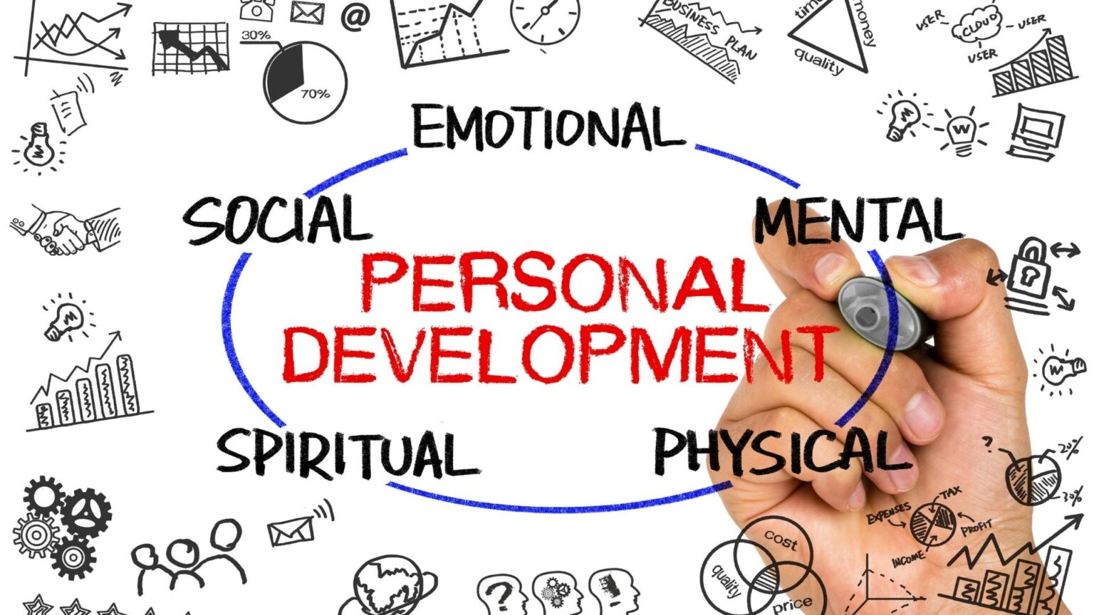 13 Personality Development Tips to Shine Your Personality - Shiminly